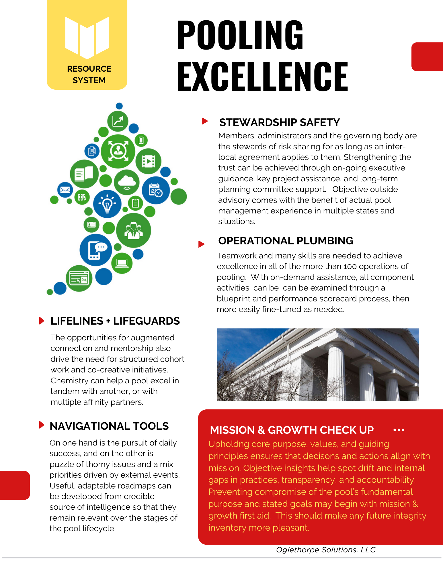 Pooling Excellence – Oglethorpe Solutions, LLC
